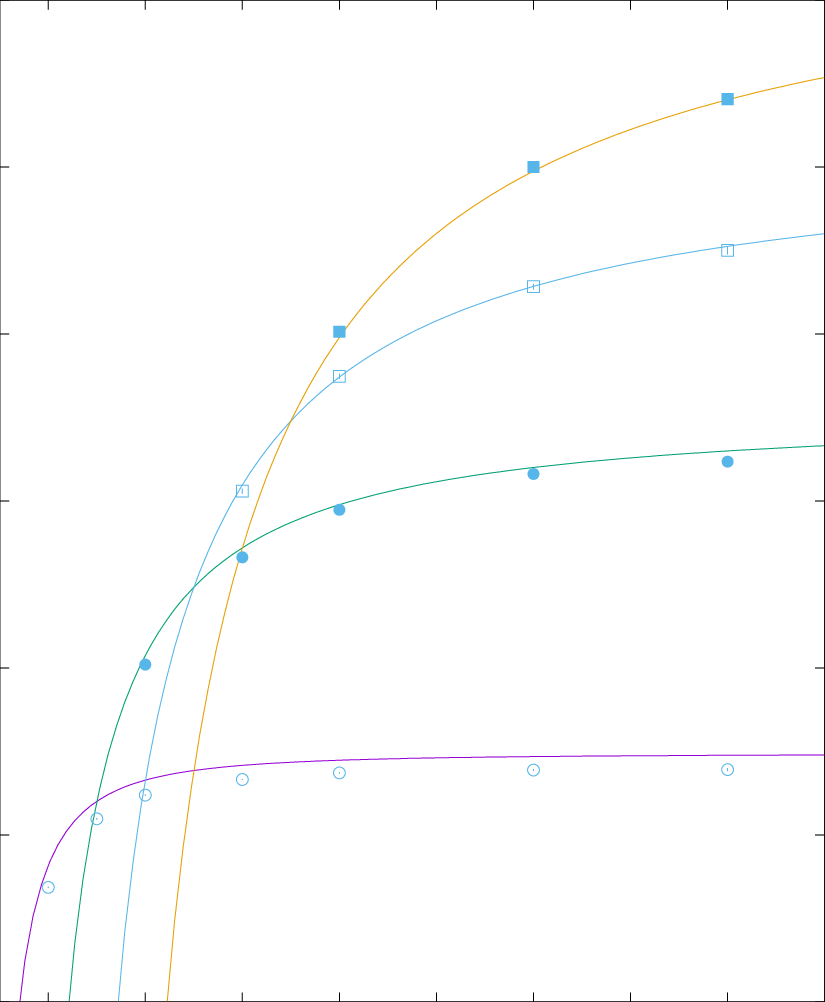 Download String Tensions For Various Su - Circle PNG Image with No ...