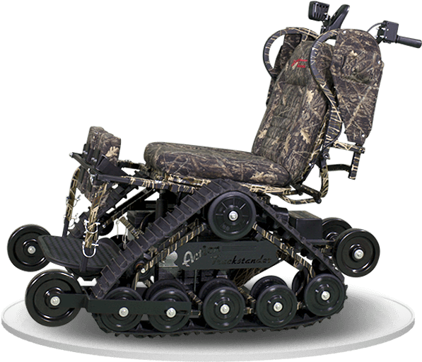 Download Flip-up Arm Rests - Aggressive Inline Skating PNG Image with ...