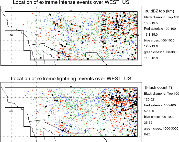 Lists Of Top Lightning Storms - Diagram - Free Transparent PNG Download ...