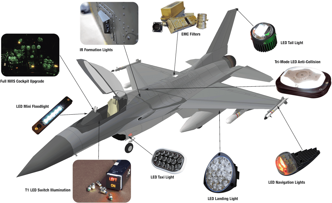 Download Fast Jet Applications - Lights On Military Aircraft PNG Image ...