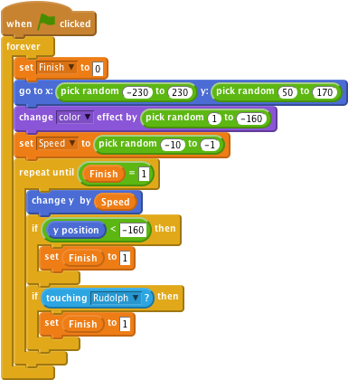 Download When Flag Clicked Forever Set [finish V] To [0] Go - Progetti ...
