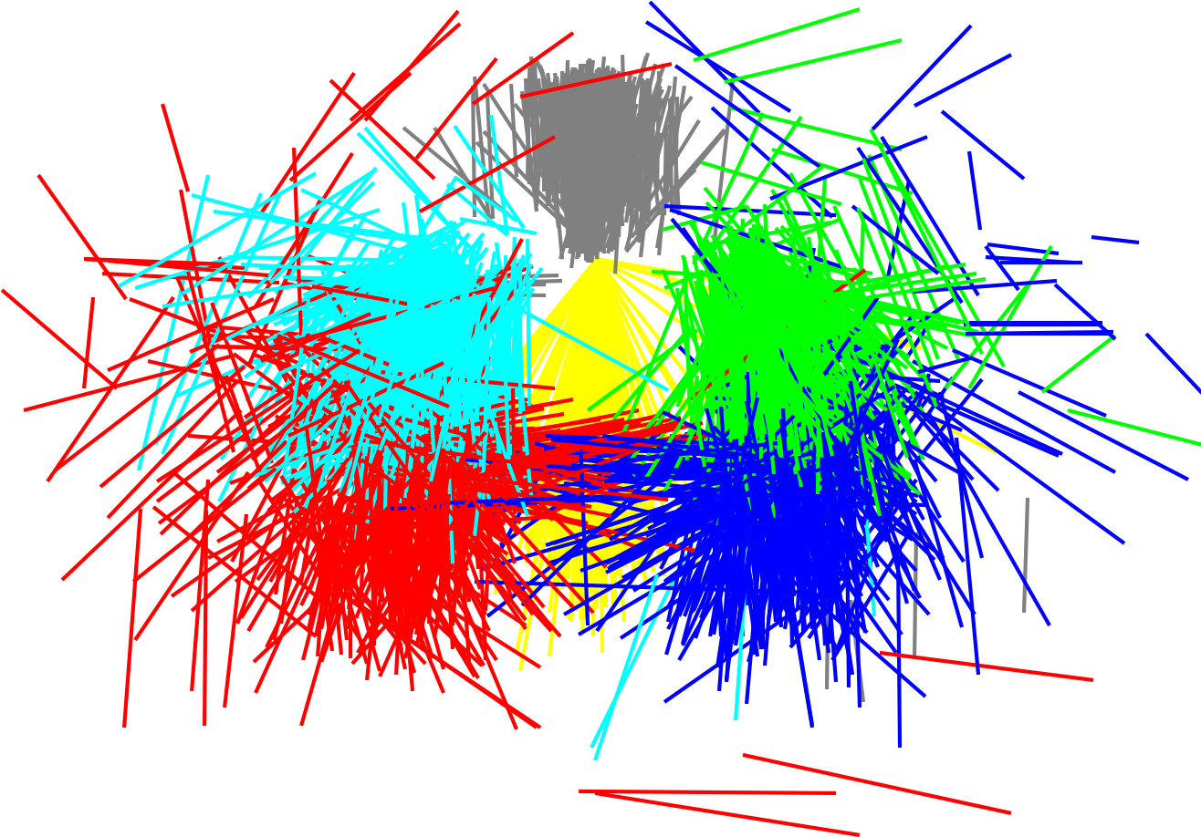 Download Buffy Stickmen V3 - Human Pose Estimation Stickman PNG Image ...