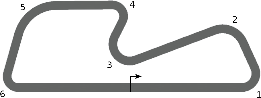 Download Race Track Png Pic - Race Track PNG Image with No Background ...