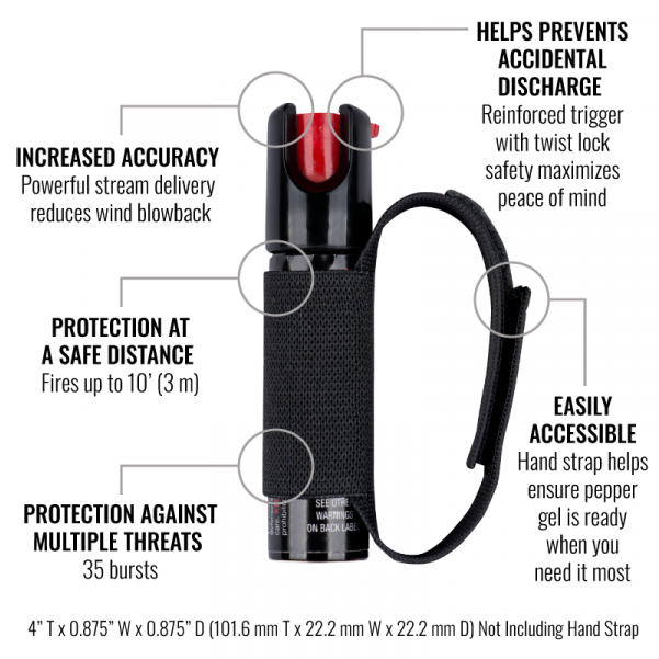 Download Running Safety Bundle - Pepper Spray PNG Image with No ...