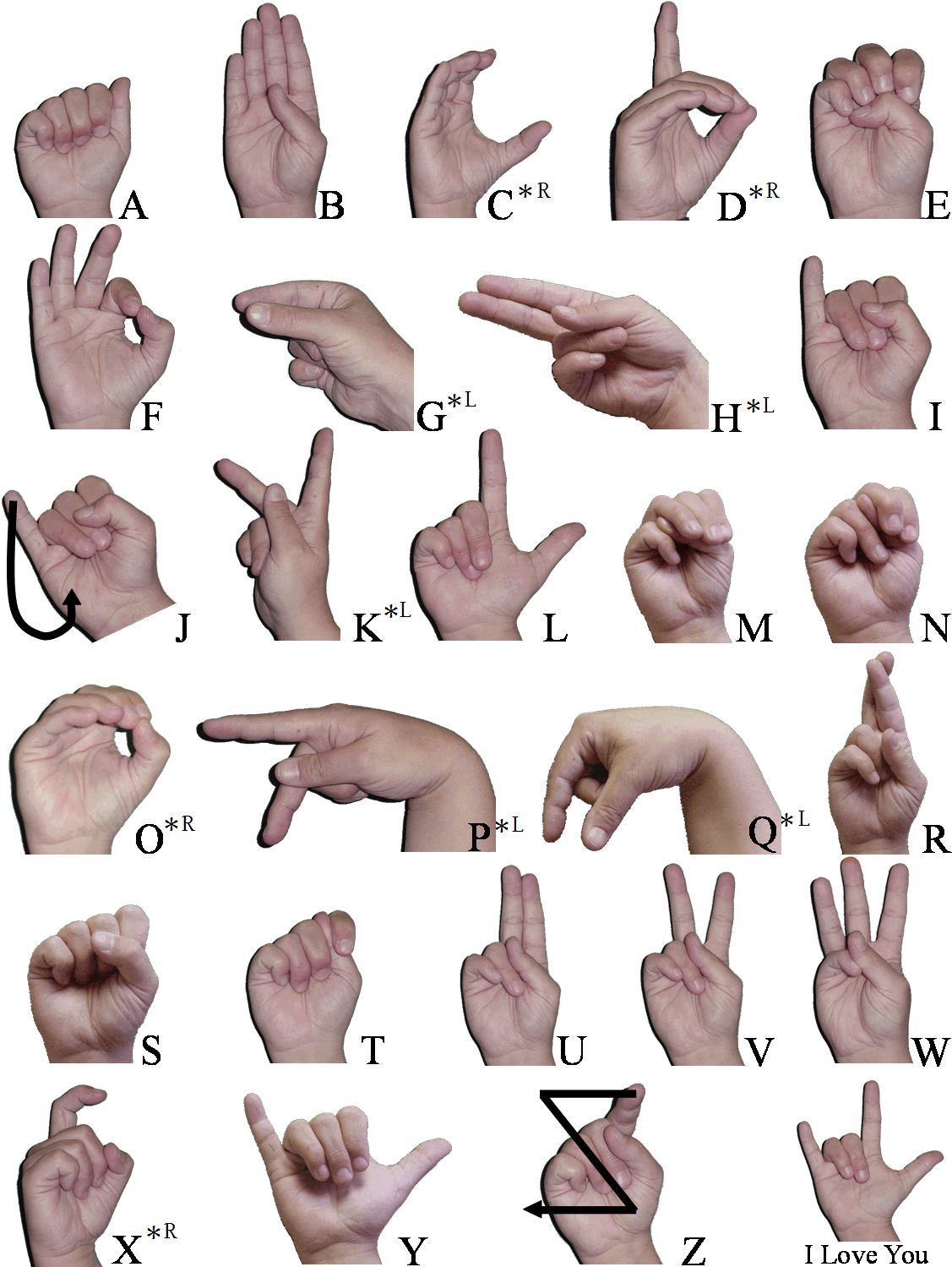 Download Abc Pict - Say I M Gay In Sign Language PNG Image with No ...