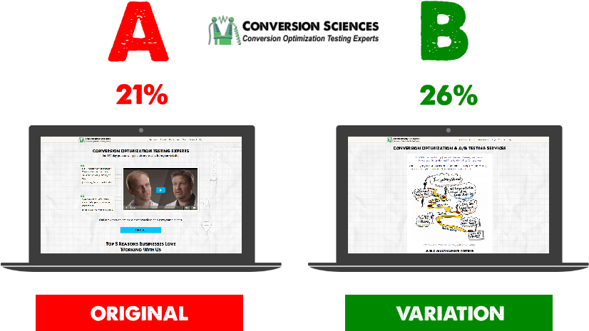 Download Using The Above Image As An Example, Since Page B Has - A B ...