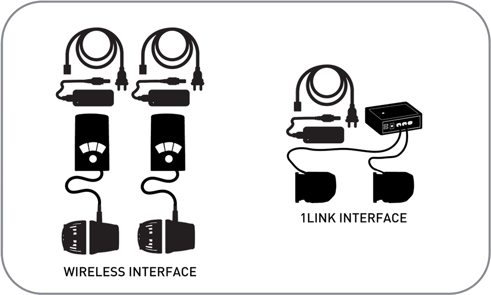 Download Wireless Less Wires Png - Pump PNG Image with No Background ...