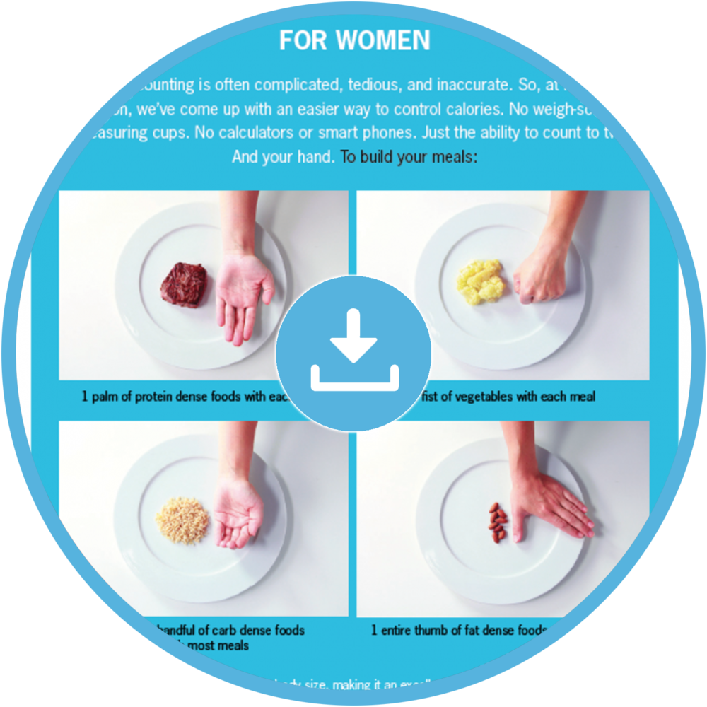 Download Portion Control Women - Woman Precision Nutrition Portion ...