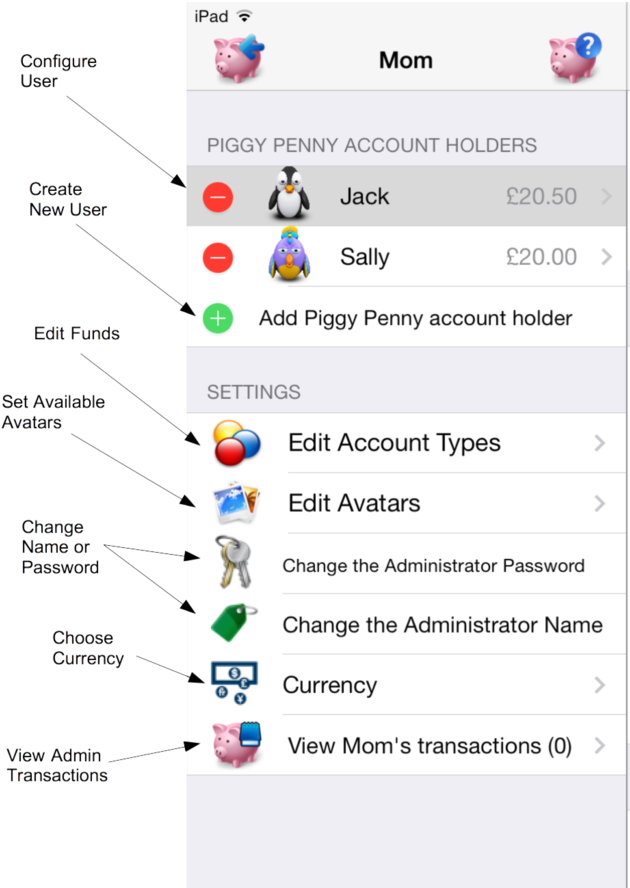 Download Main Admin Page And User - Animals Icons PNG Image with No ...