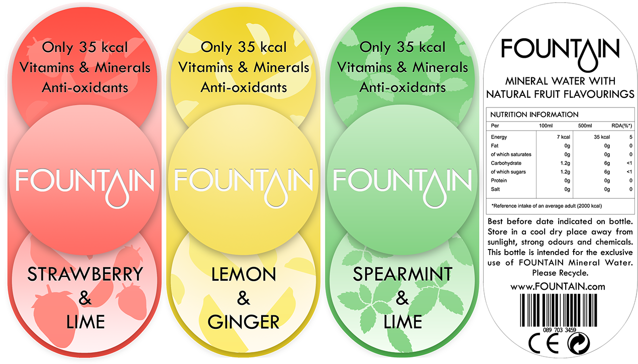 Download Light Hearted, Humourous Tone In Advertising - Circle PNG ...