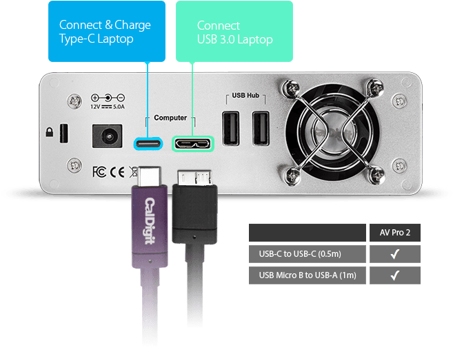 Download Built-in Usb Hub Versatility PNG Image with No Background ...