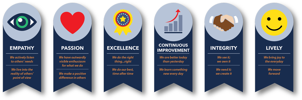 Download Our Values - Label PNG Image with No Background - PNGkey.com