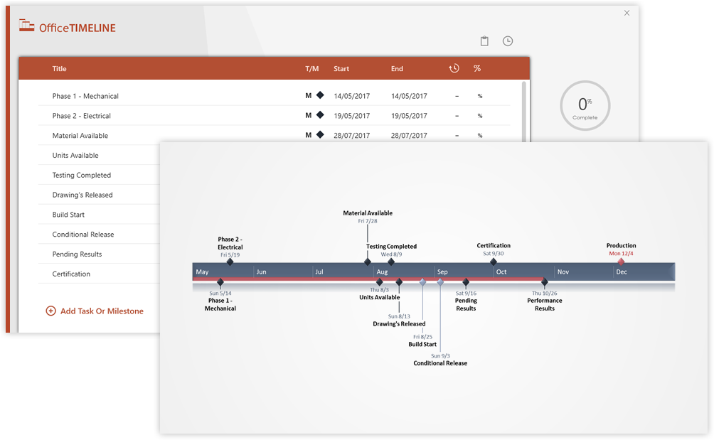 Download Project Plan Timeline - Gantt Chart PNG Image with No ...