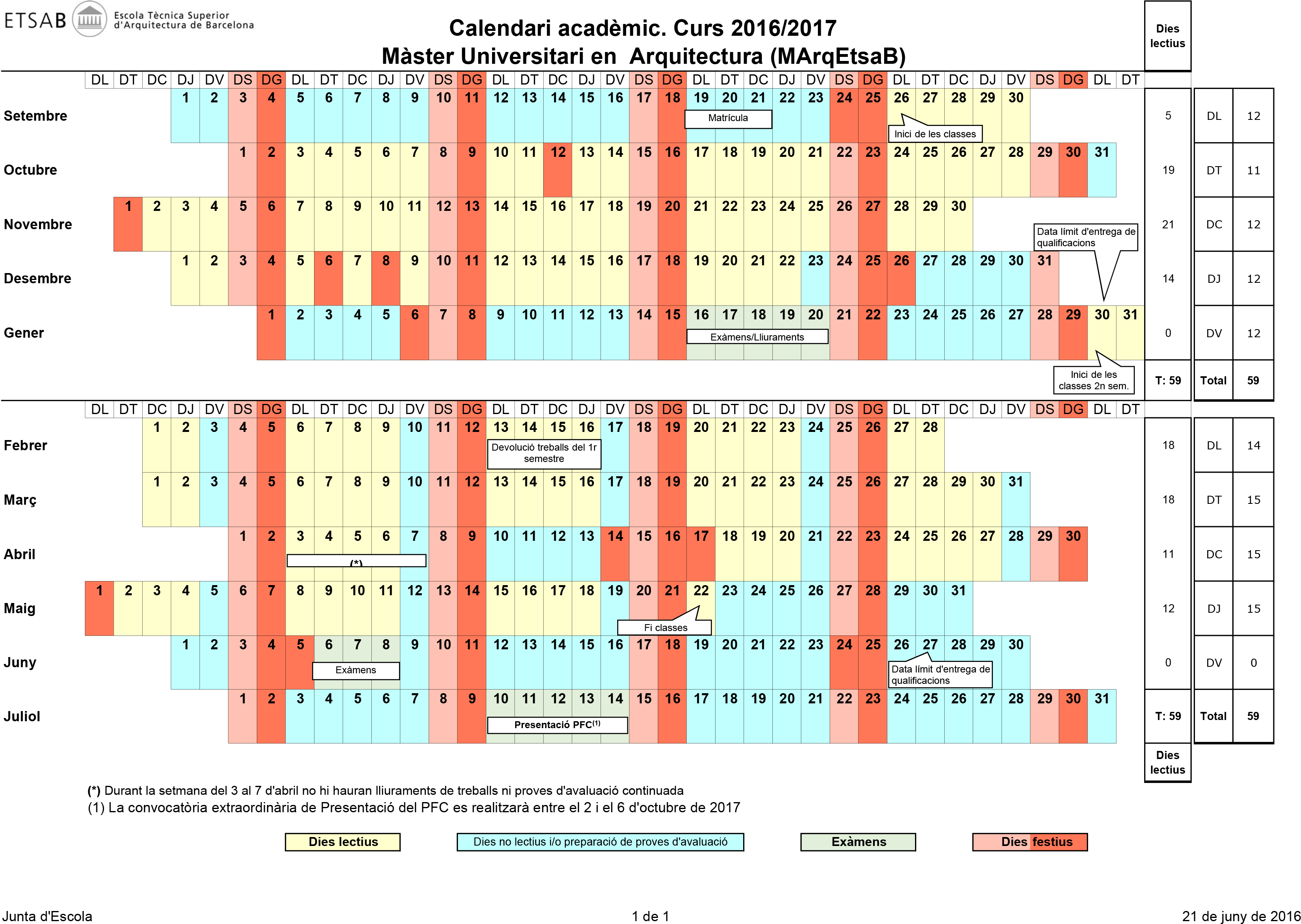 Download Calendariogm14 Etsab Barcelona School Of Architecture ...
