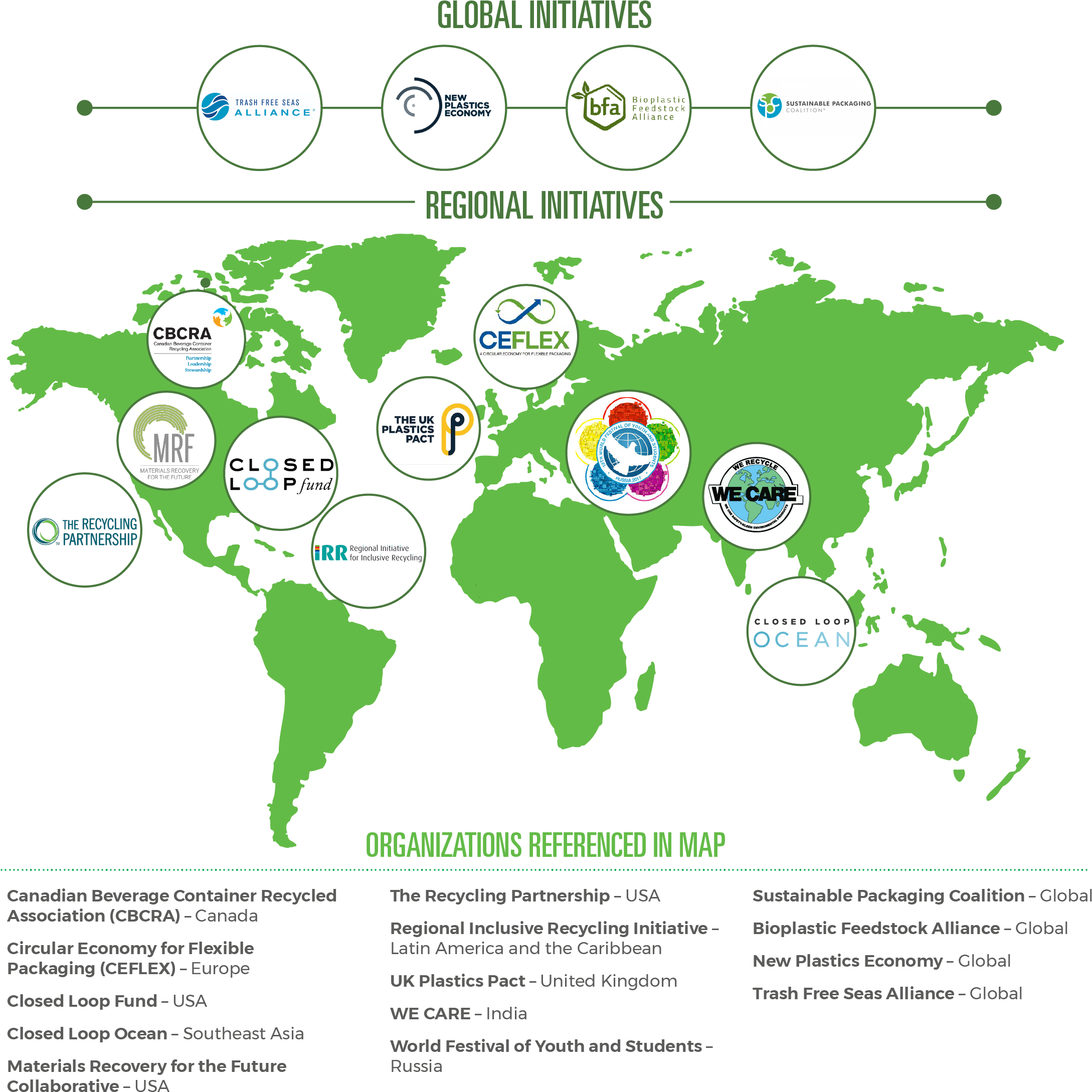 Download Packaging Partnership Map - Gold World Map PNG Image with No ...