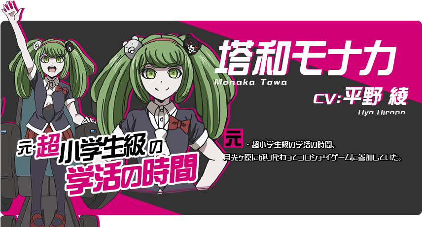 Download Strikefirst117 - Monaka Towa Danganronpa 3 PNG Image with No ...