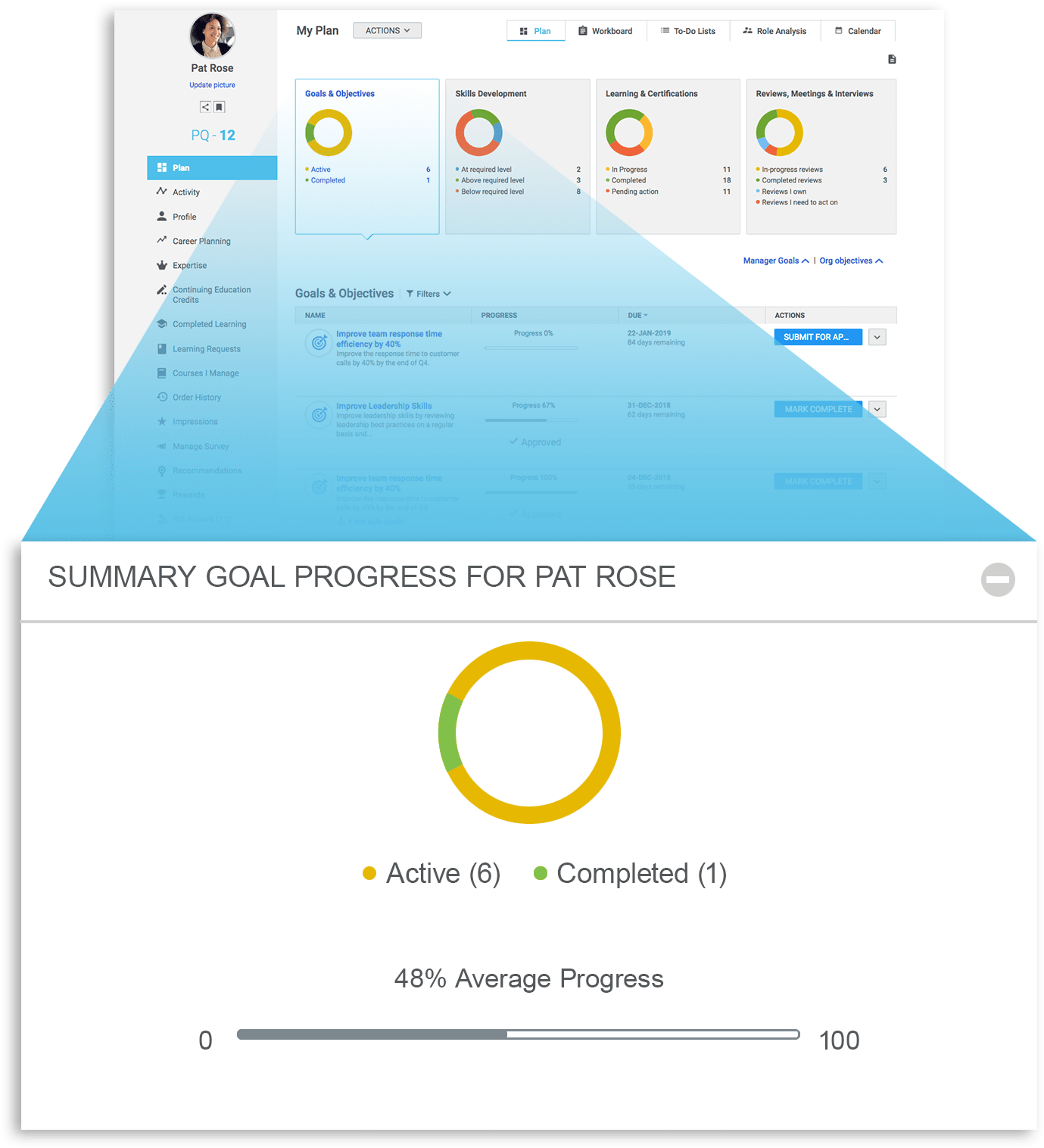 Download Track Progress PNG Image with No Background - PNGkey.com