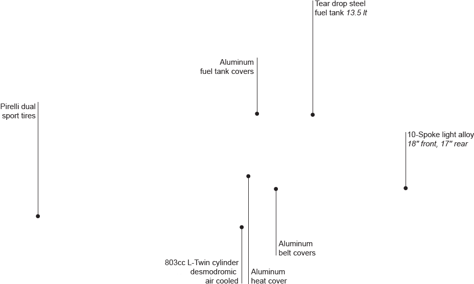 Download Customize - Car PNG Image with No Background - PNGkey.com
