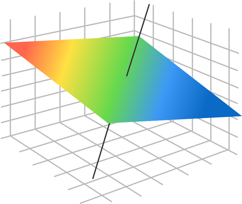 Download Coordinate Geometry Equation Of Plane Brilliant Math - 3d ...