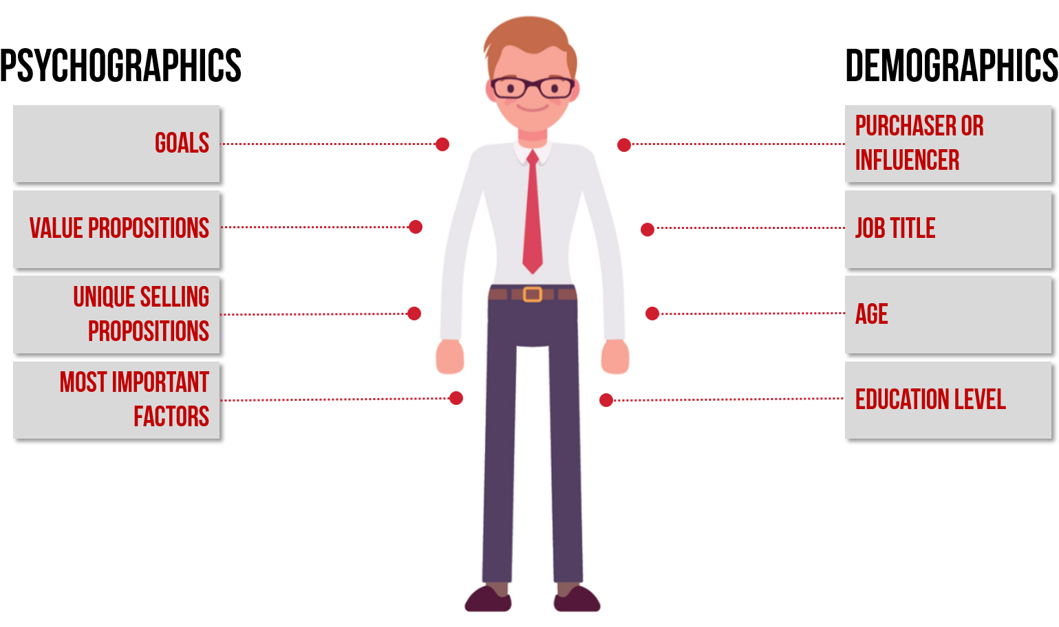 Persona - Cartoon - Free Transparent PNG Download - PNGkey