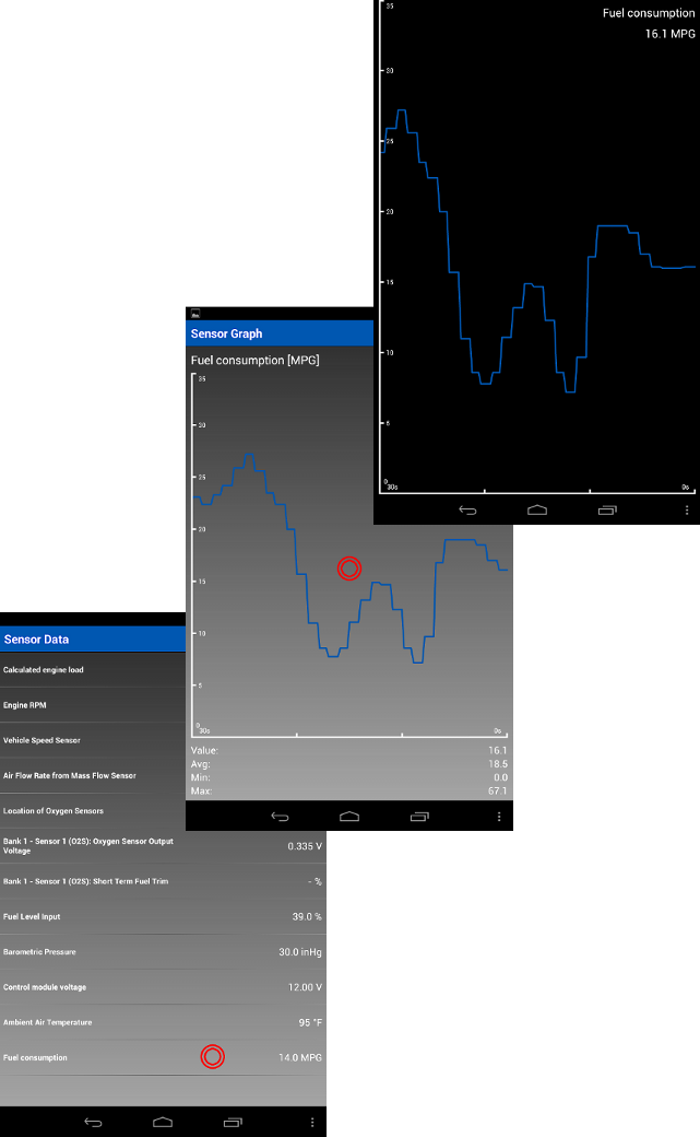 Download Obd2 Sensor Data Graph - Chart PNG Image with No Background ...
