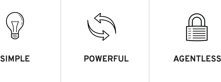 Download Ansible Simple Powerful Agentless - Agentless Data Collection ...