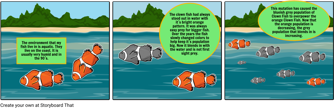 Download Clown Fish Mutation - Illustration PNG Image with No ...