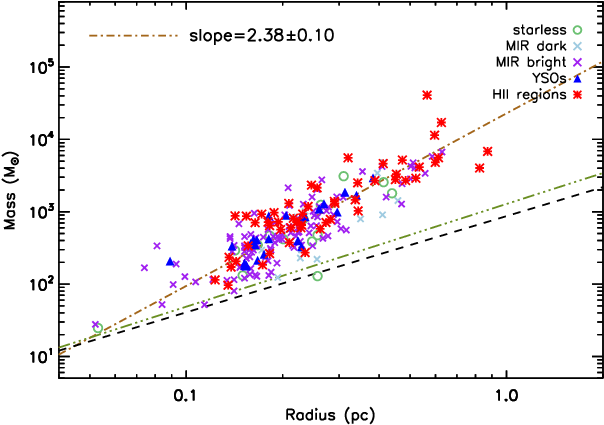 Download The Green Dash-dotted Line Is The - Diagram PNG Image with No ...