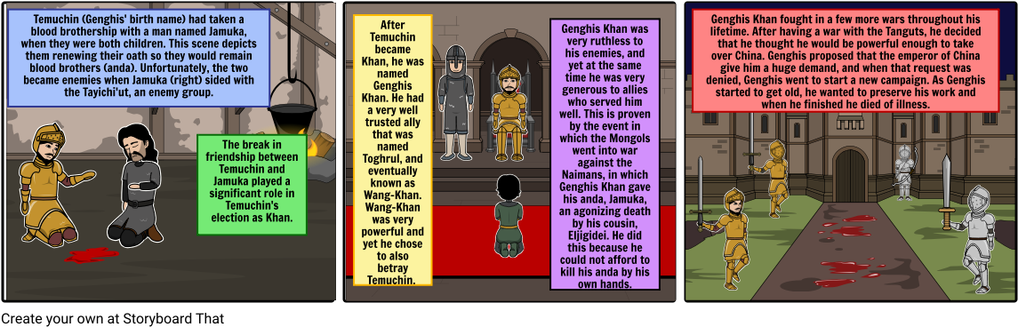 Download Genghis Khan - Cartoon PNG Image with No Background - PNGkey.com