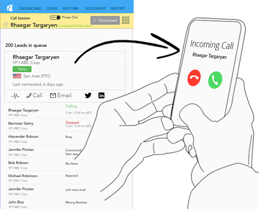 Download Inbound Call Management System - Telephone Call PNG Image with ...