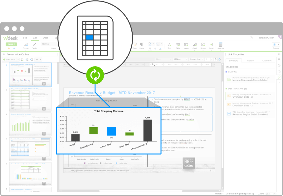 Download Performance Reporting Deliver Confidence - Performance Report ...