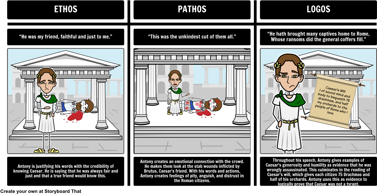 Download The Tragedy Of Julius Caesar Ethos, Pathos, And Logos PNG ...