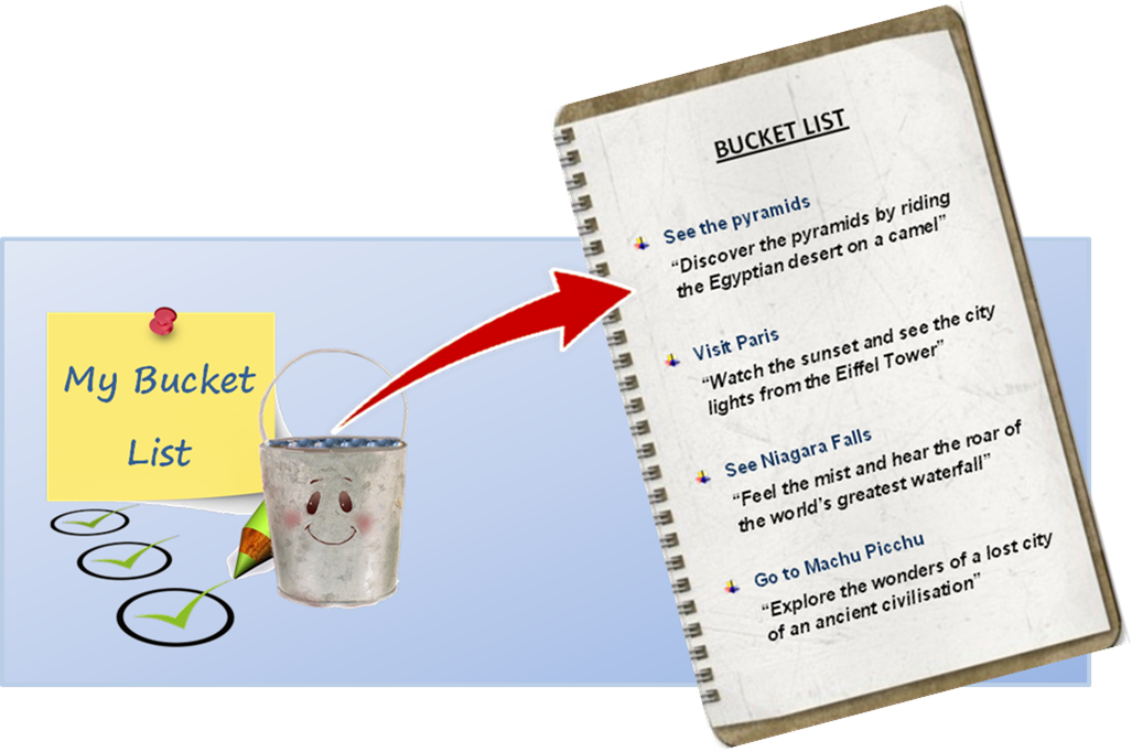 Travel Bucket List Form - Full Is Your Bucket - Free Transparent PNG ...