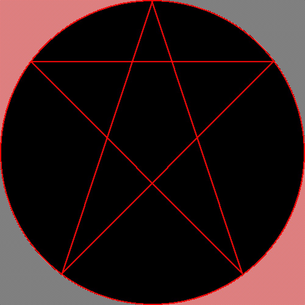 Pentagram - Circle - Free Transparent PNG Download - PNGkey