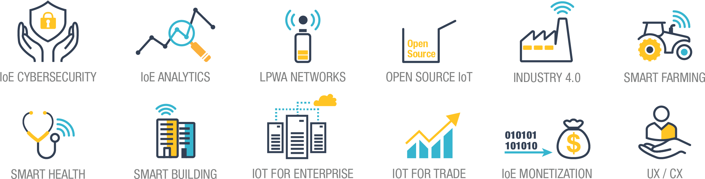 Download Key Topics - Website PNG Image with No Background - PNGkey.com