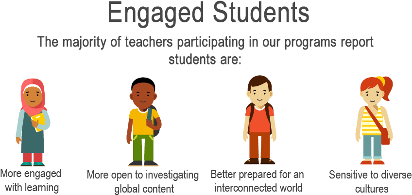 Download Student Engagement - Engaged Student Clipart PNG Image with No ...