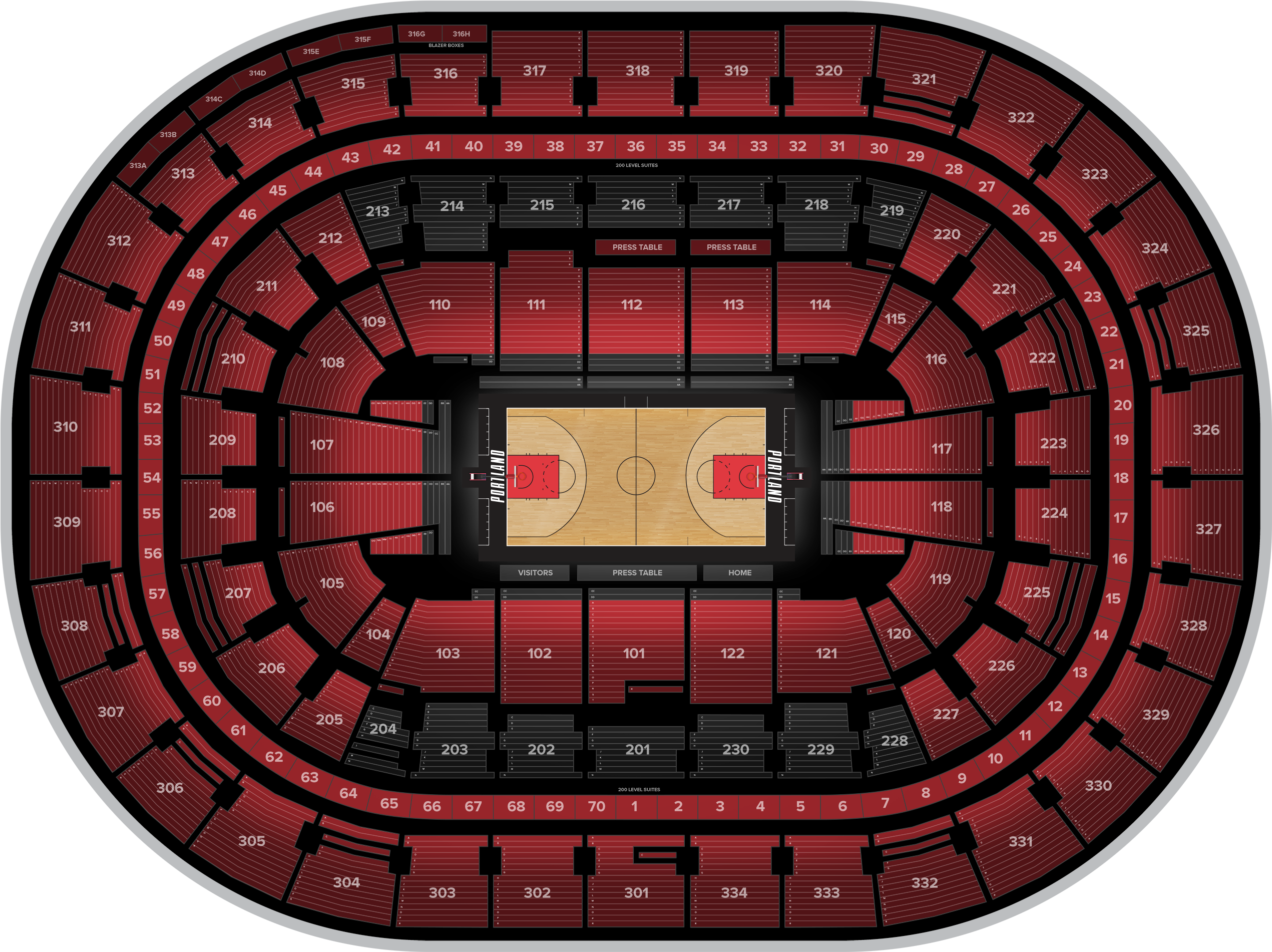 Download Sacramento Kings At Portland Trail Blazers At Moda - Moda ...