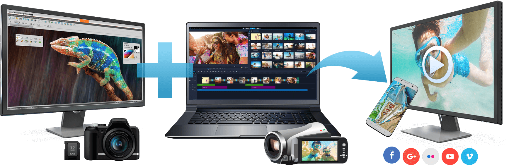Download Photo Video Editor - Graphics Software PNG Image with No ...