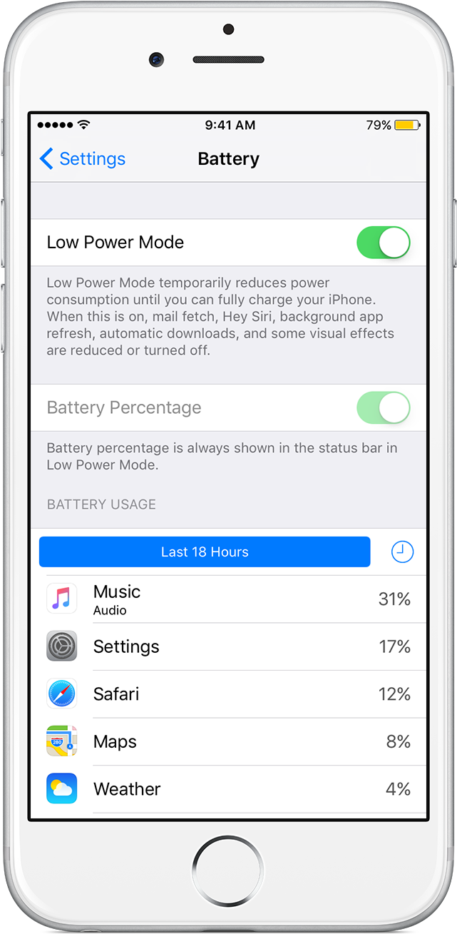 Iphone X Status Bar Png Transparent Library - Iphone X - Free ...