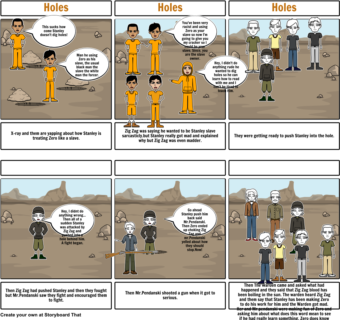 Download Storyboard PNG Image with No Background - PNGkey.com