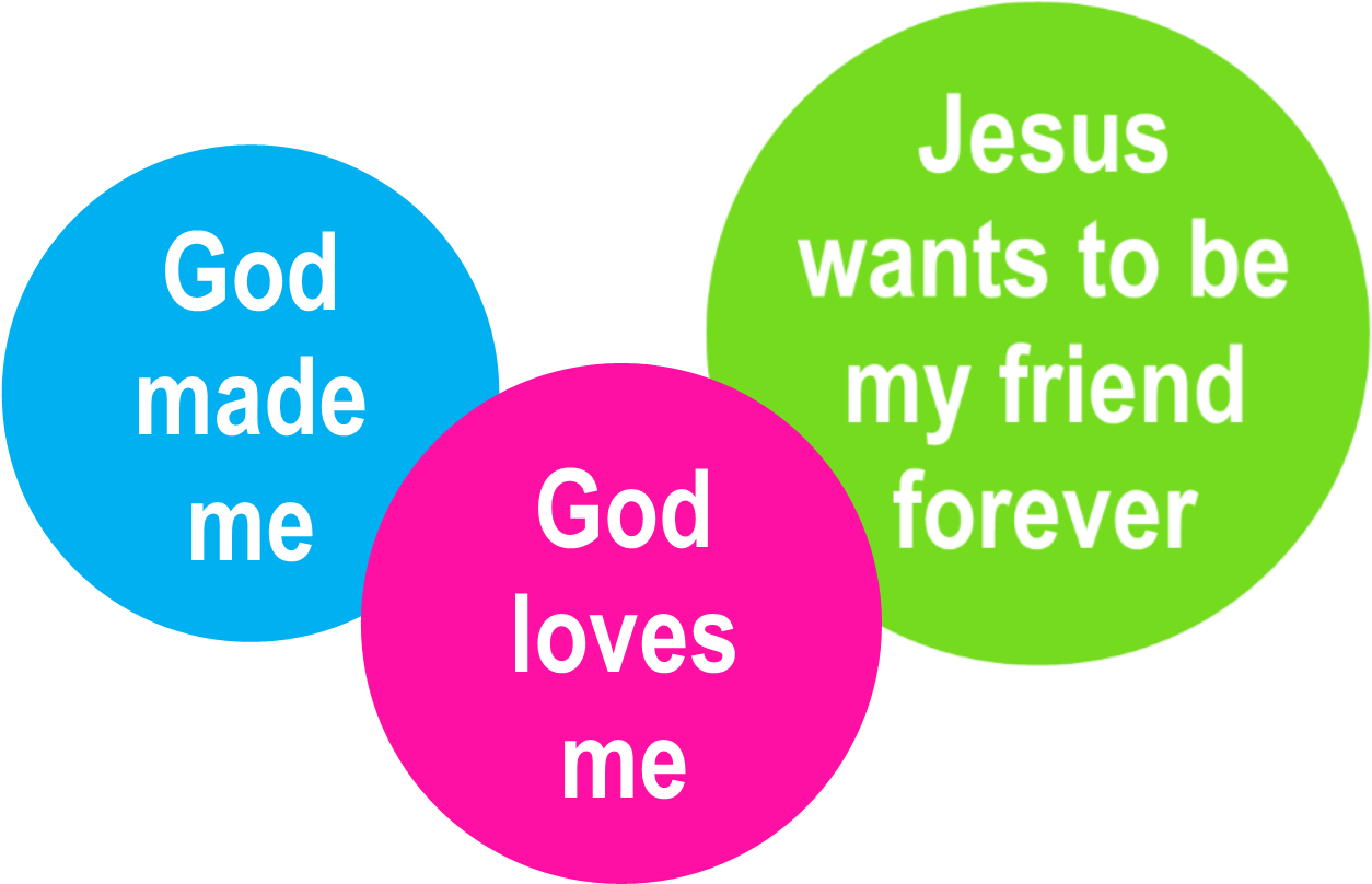 Echo Circles - Free Transparent PNG Download - PNGkey