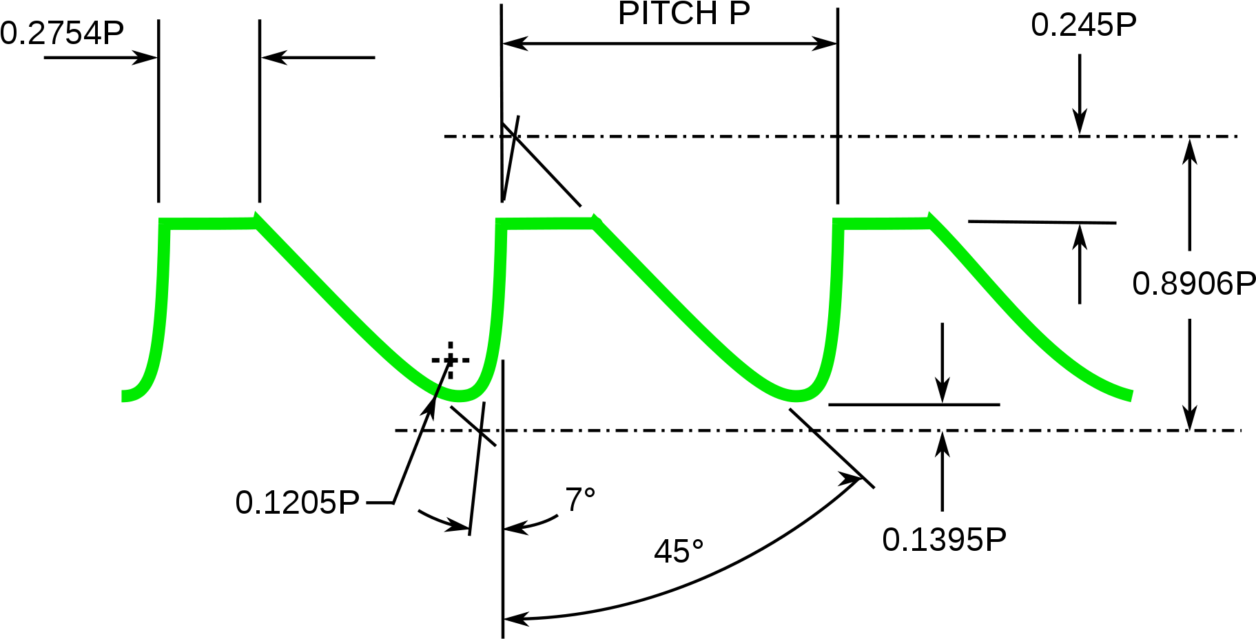 Download Open - Buttress Screw Thread PNG Image with No Background ...