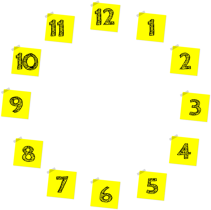 Download Clock Face, Clock, Dial, Time, Numbers, Post-it Note PNG Image ...