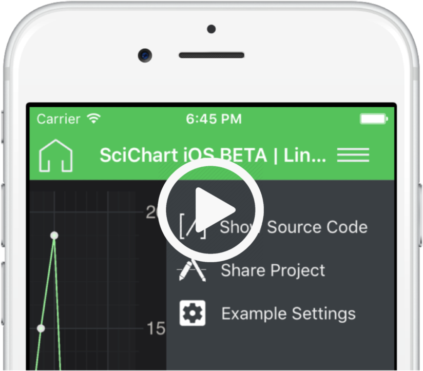 Ios Bubble Chart - Iphone - Free Transparent PNG Download - PNGkey