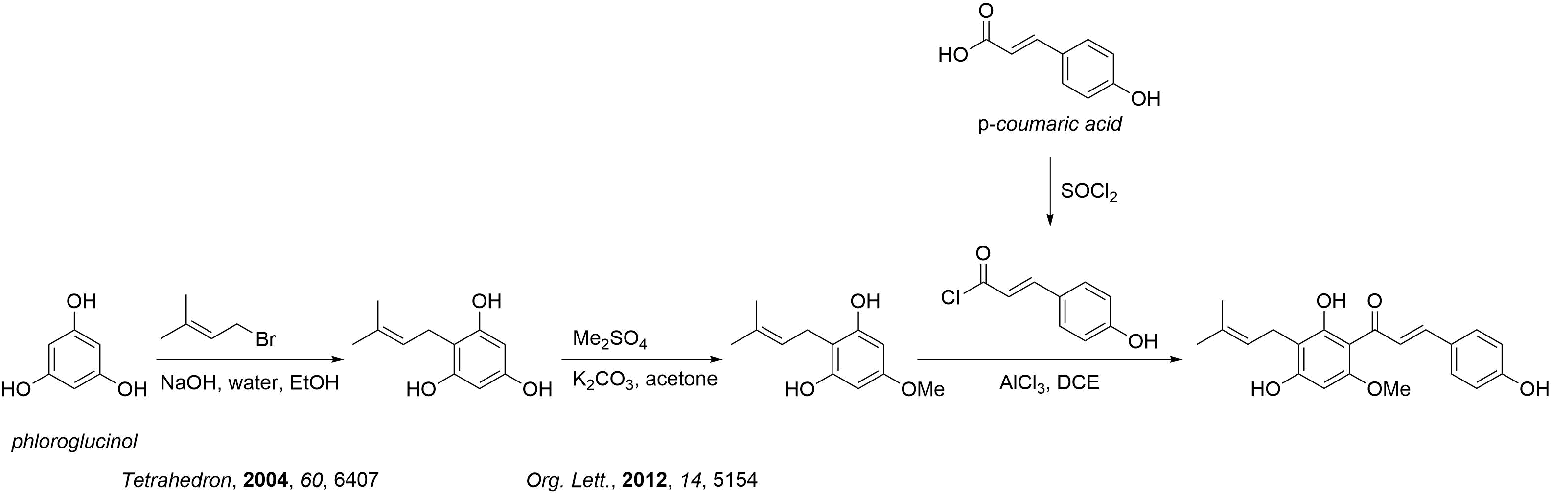 Download Seems Pretty Straightforward - Diagram PNG Image with No ...
