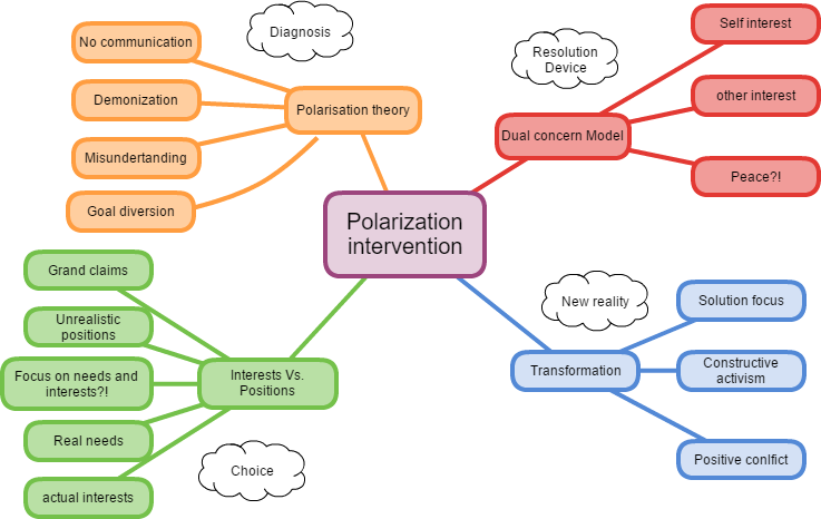 Download Campus PNG Image with No Background - PNGkey.com