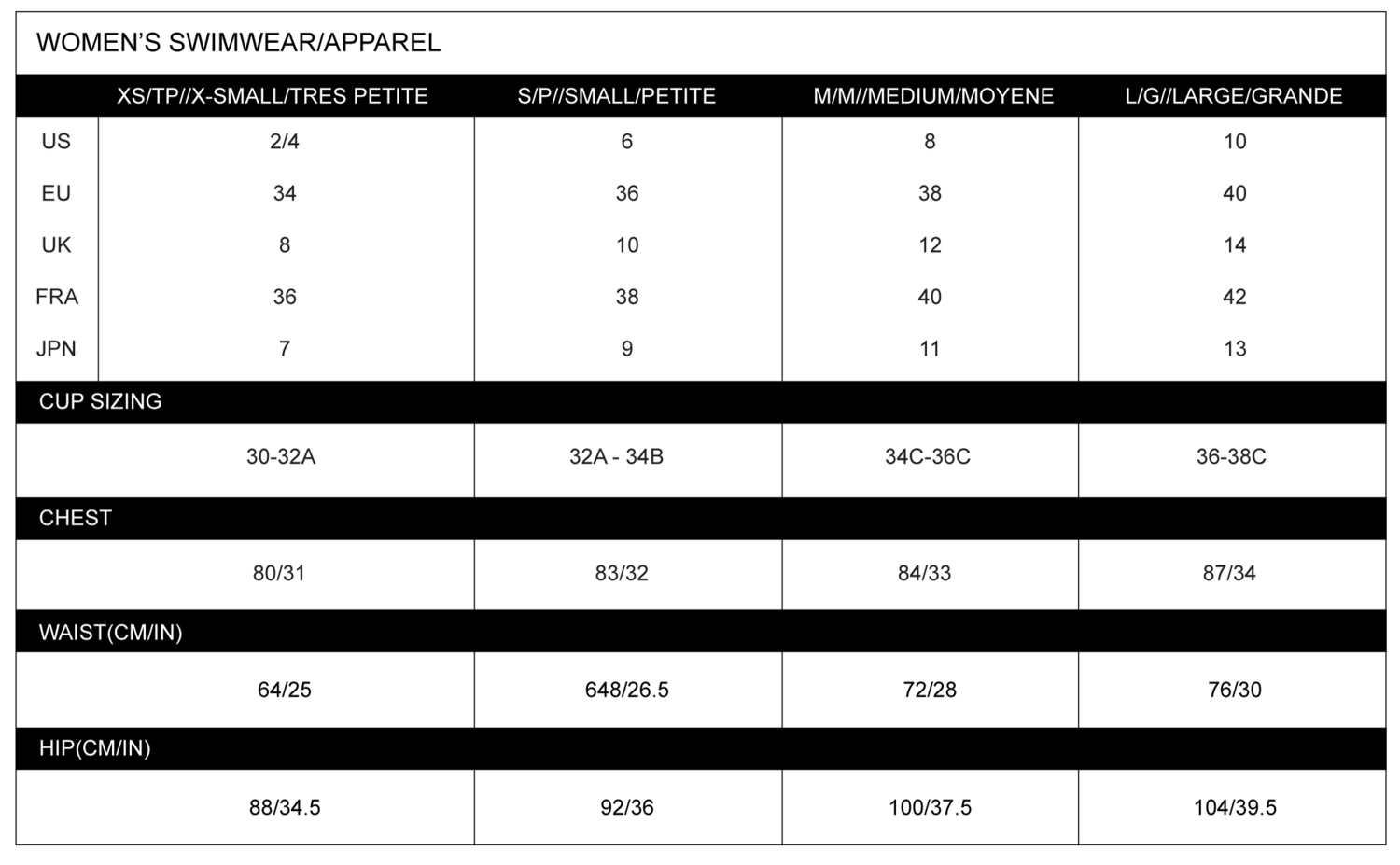 Download Size Guide - Number PNG Image with No Background - PNGkey.com