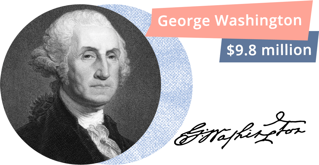 Download In 2012, George Washington's Personal Copy Of The U - Albert ...