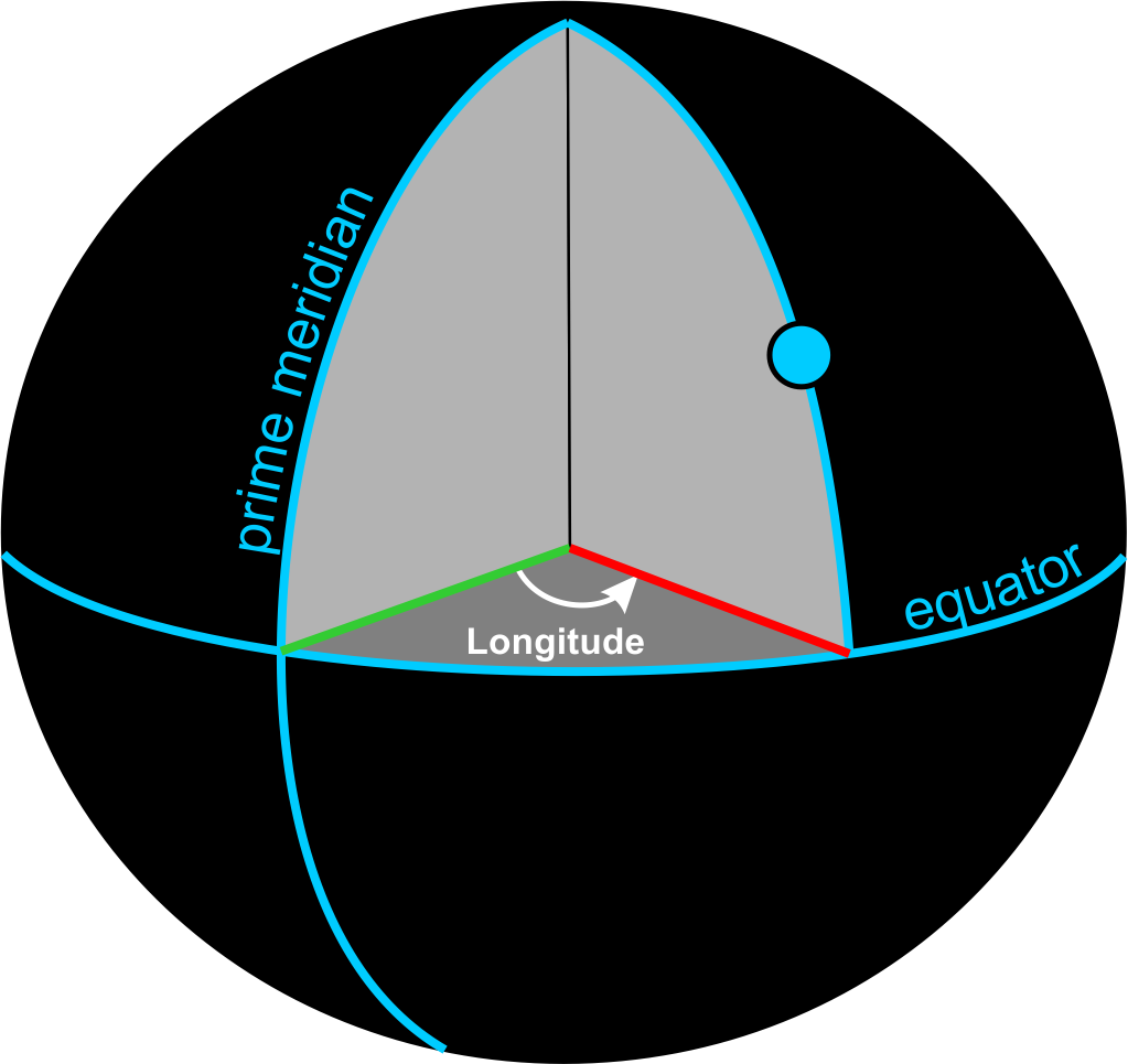 Download The Latitude Coordinate Measures The Angle Between - Circle ...