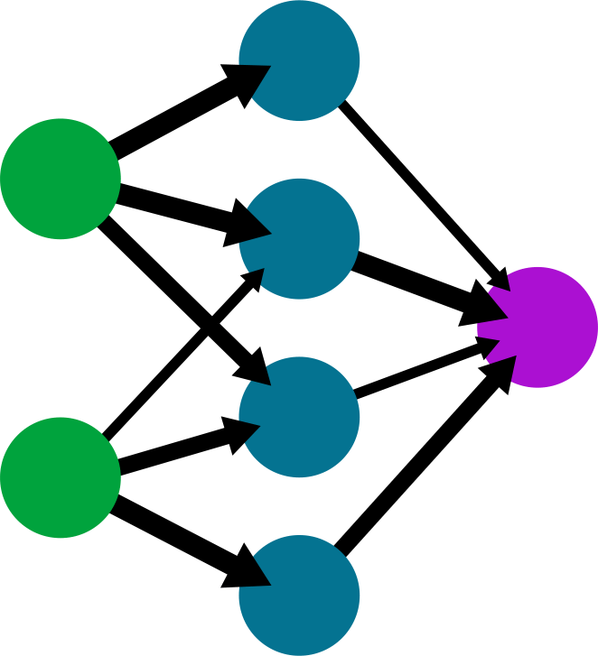 Download Resolution - Artificial Neural Network PNG Image with No ...